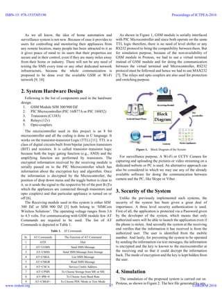 Iirdem implementation of smart homes and industrial automation system with secure communication ...