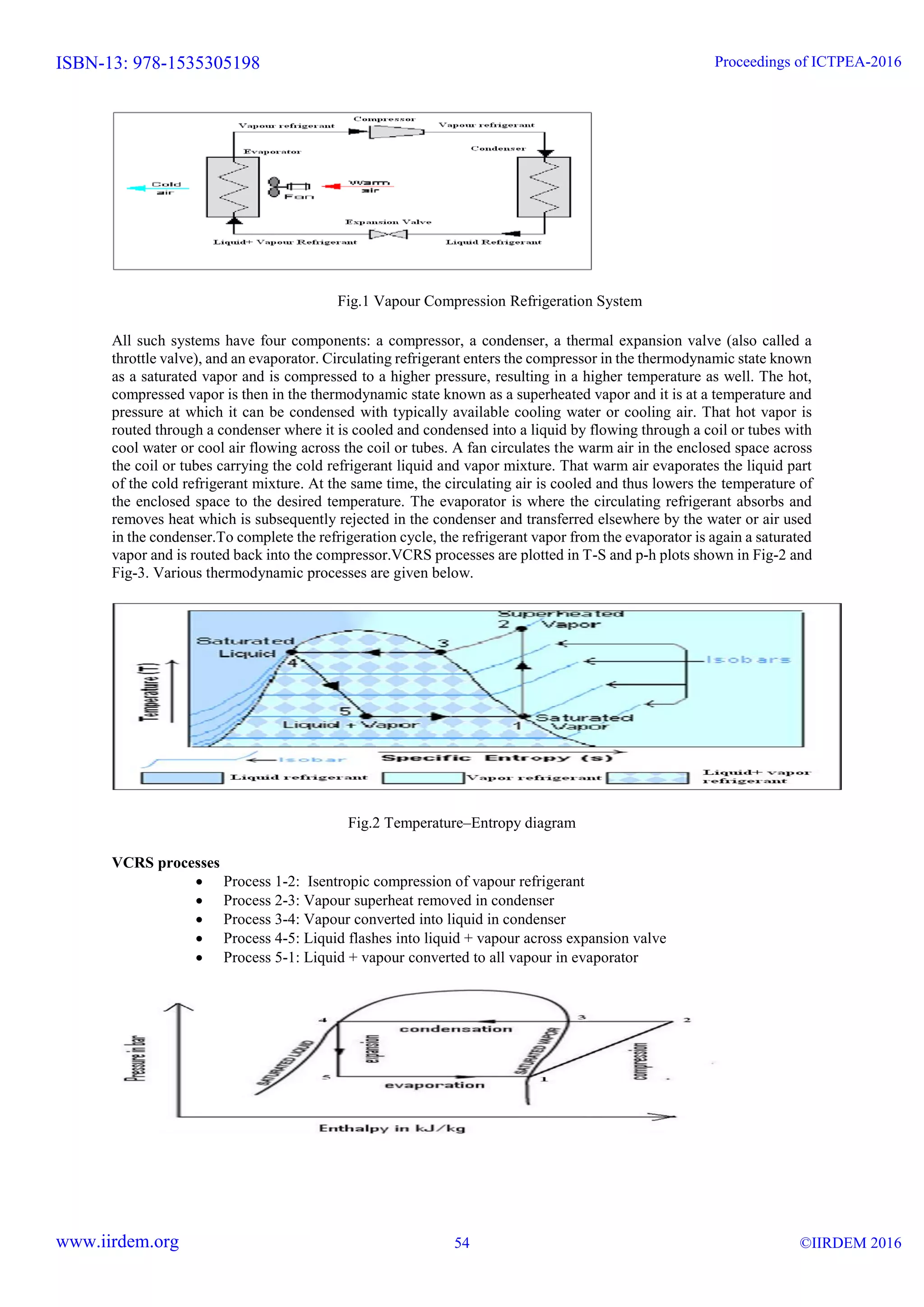 Iirdem performance enhancement of vapour compression refrigeration system by using ...