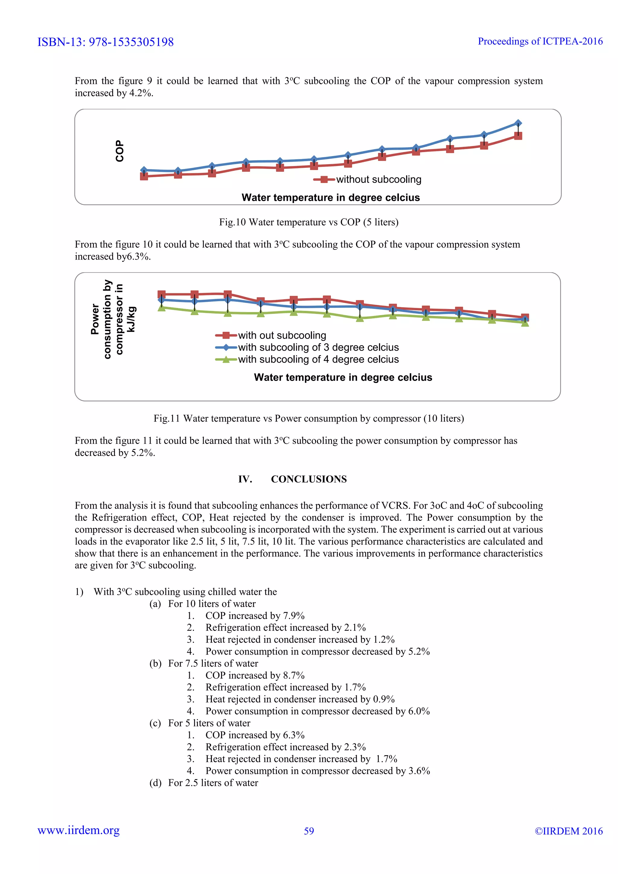 Iirdem performance enhancement of vapour compression refrigeration system by using ...