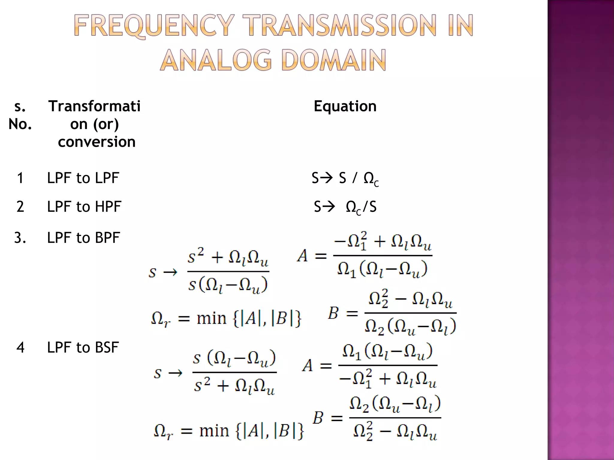 Filter- IIR - Digital signal processing(DSP) | PPT
