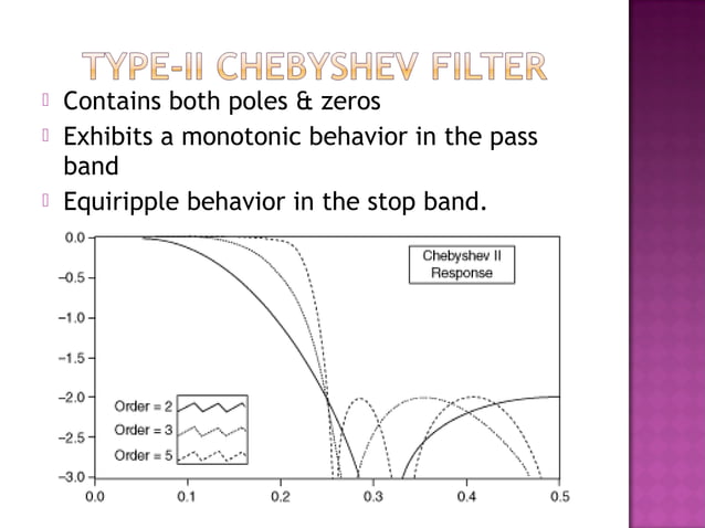 Filter- IIR - Digital signal processing(DSP) | PPT | Digital Audio | Computer Software and ...
