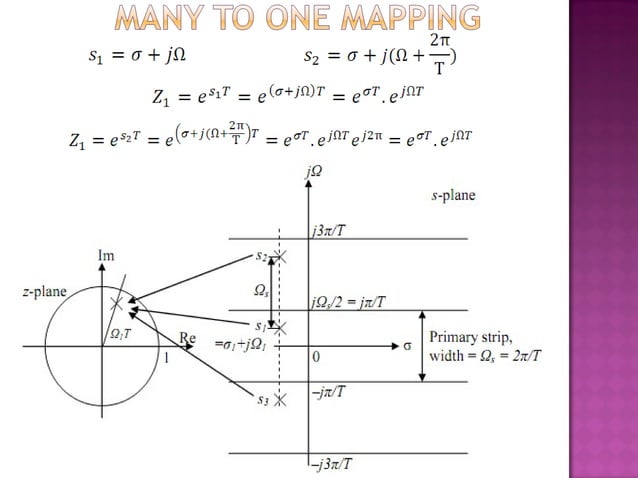 Filter- IIR - Digital signal processing(DSP) | PPT | Digital Audio | Computer Software and ...