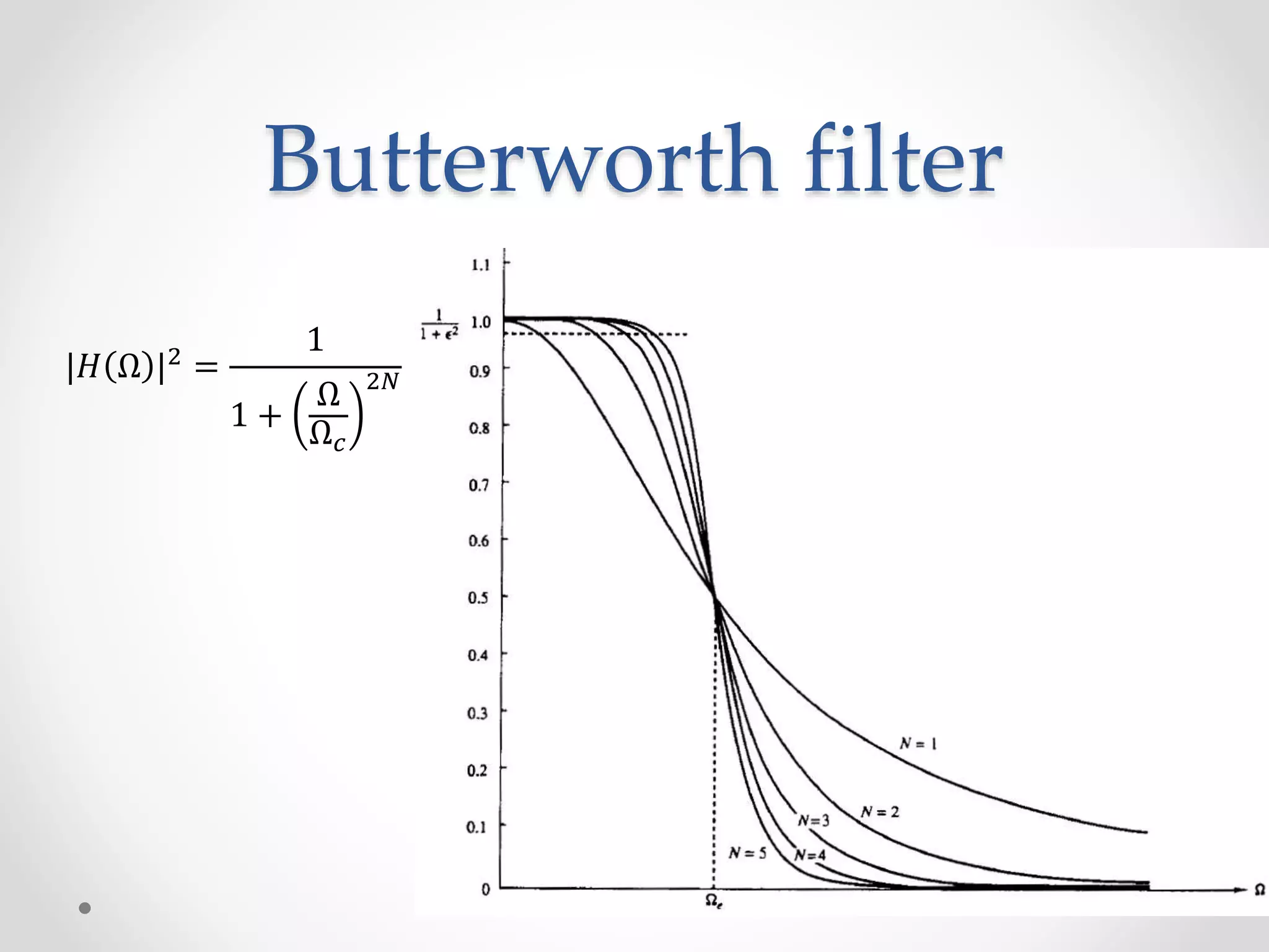 iir_filter_design.pptx