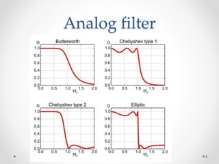 iir_filter_design.pptx