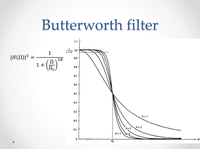 iir_filter_design.pptx