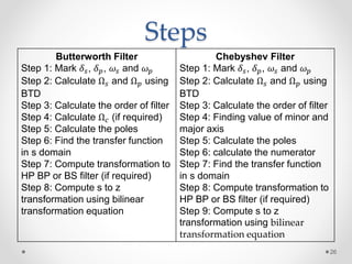 iir_filter_design.pptx