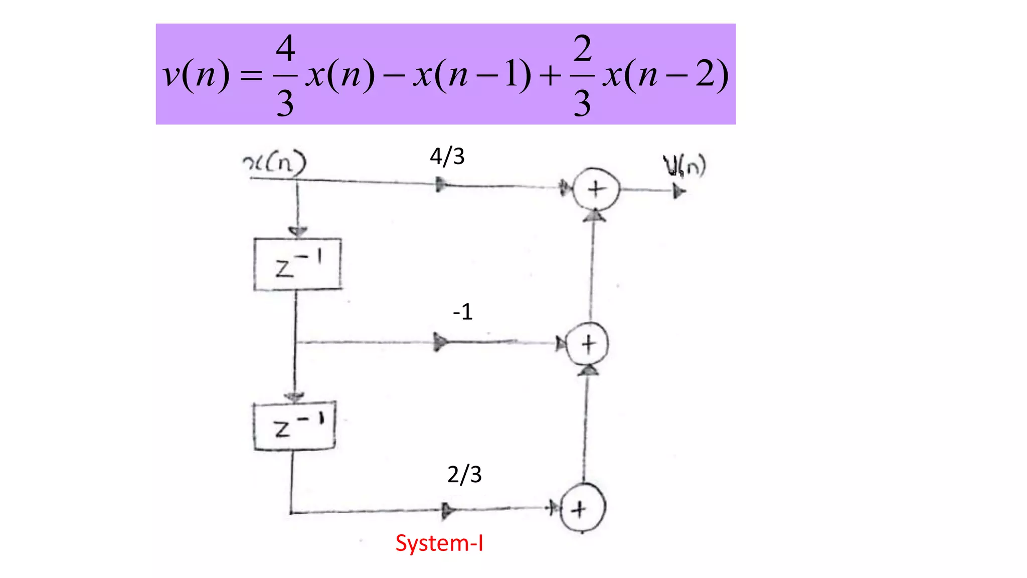 Iir Filter Realization Using Direct Form I And Ii Ppt