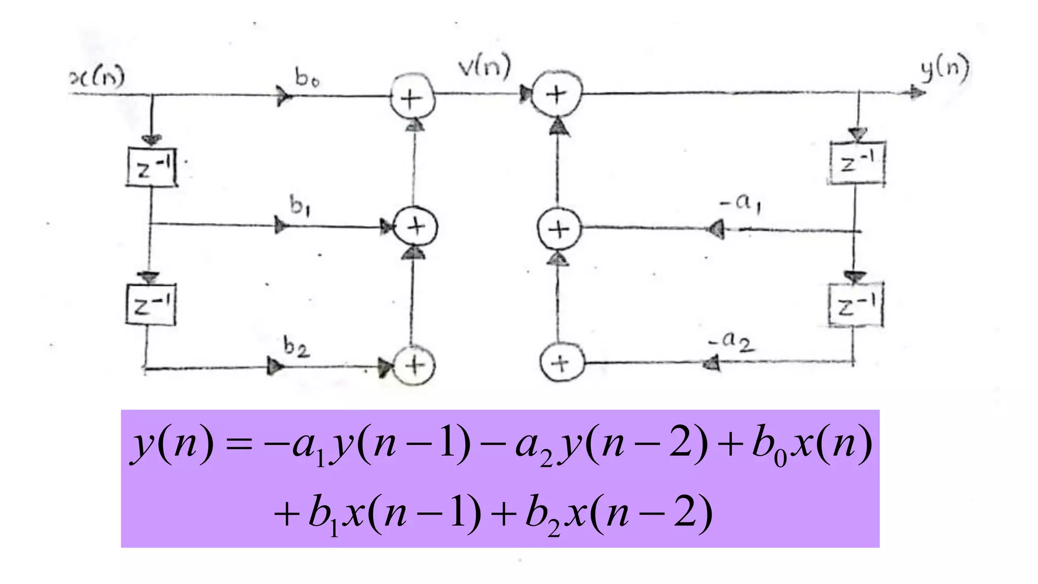 IIR filter realization using direct form I & II | PDF