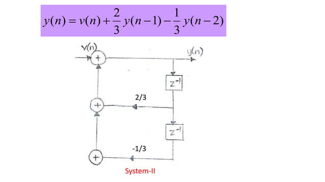 IIR filter realization using direct form I & II | PDF