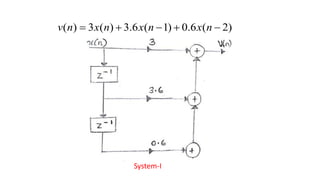 IIR filter realization using direct form I & II | PDF