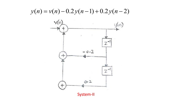 IIR filter realization using direct form I & II | PDF