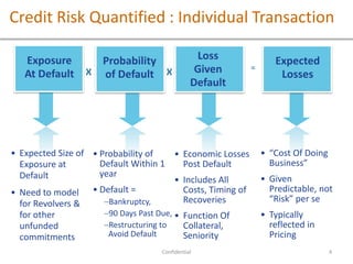 Iirme credit risk presentation tarun dara | PDF | Stocks and Bonds ...