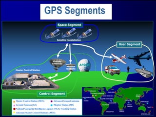 Iirs gps dmc 2010 | PDF