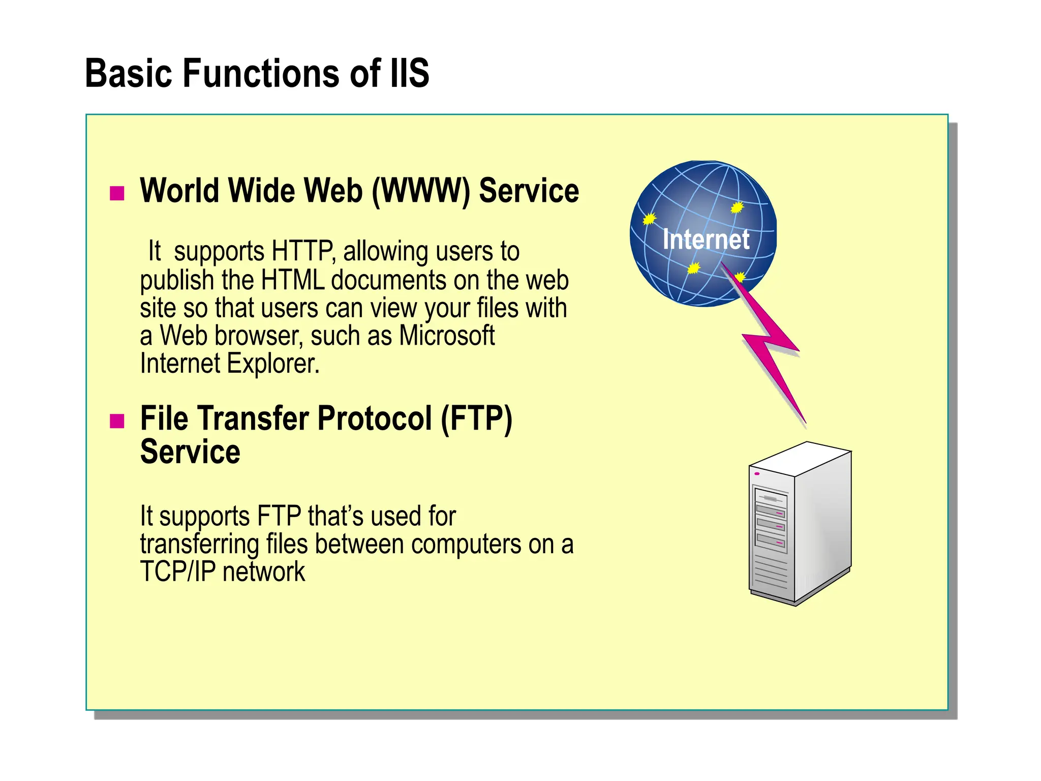 IIS internet information service NSA.ppt
