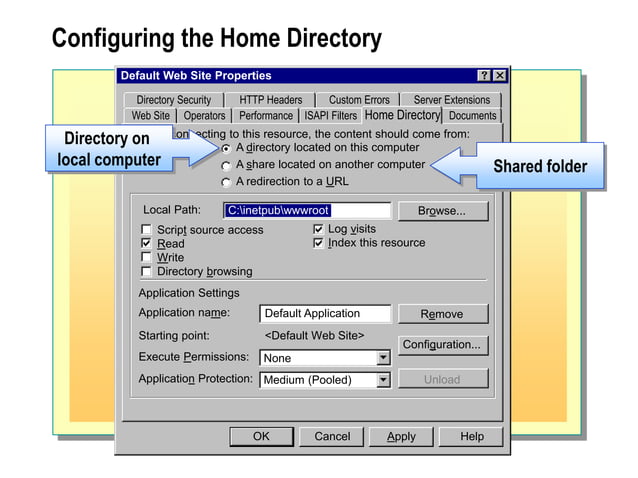 IIS internet information service NSA.ppt