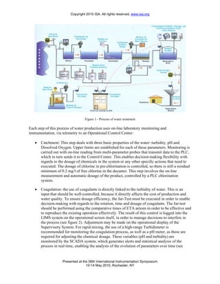Instrumentation, SCADA, LIMS: Tools for efficient management the operational process of the ...