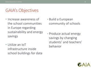 IISA 2019 - GAIA Methodology | PPT