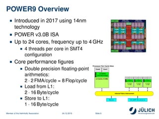 OpenPOWER Application Optimisation meet up | PPT
