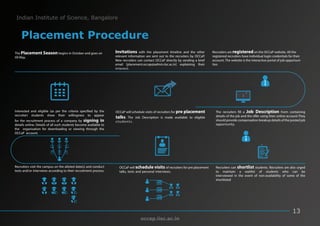 IISc-Placement-Brochure-18-19 .get the detailed report about the ...