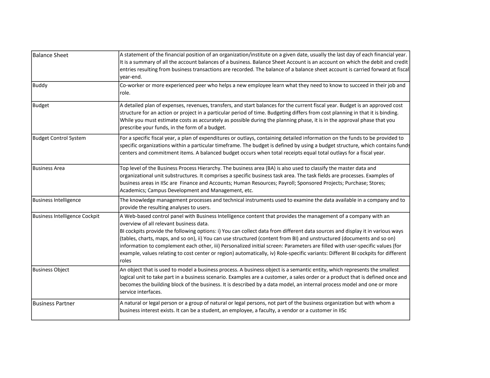 IISc-SAP-Glossary-V1.0-01Jun2019.pdf | Business Accounting & Finance ...