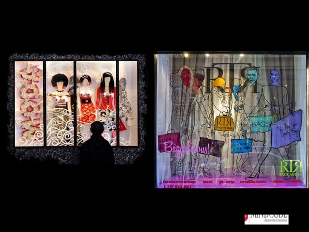 RETAIL BRANDING: THE PSYCHOLOGY OF VISUAL MERCHANDISING | PPT