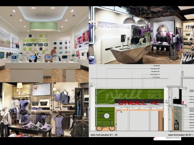 RETAIL BRANDING: THE PSYCHOLOGY OF VISUAL MERCHANDISING