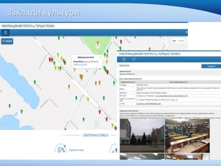 IISD Smart City | PDF
