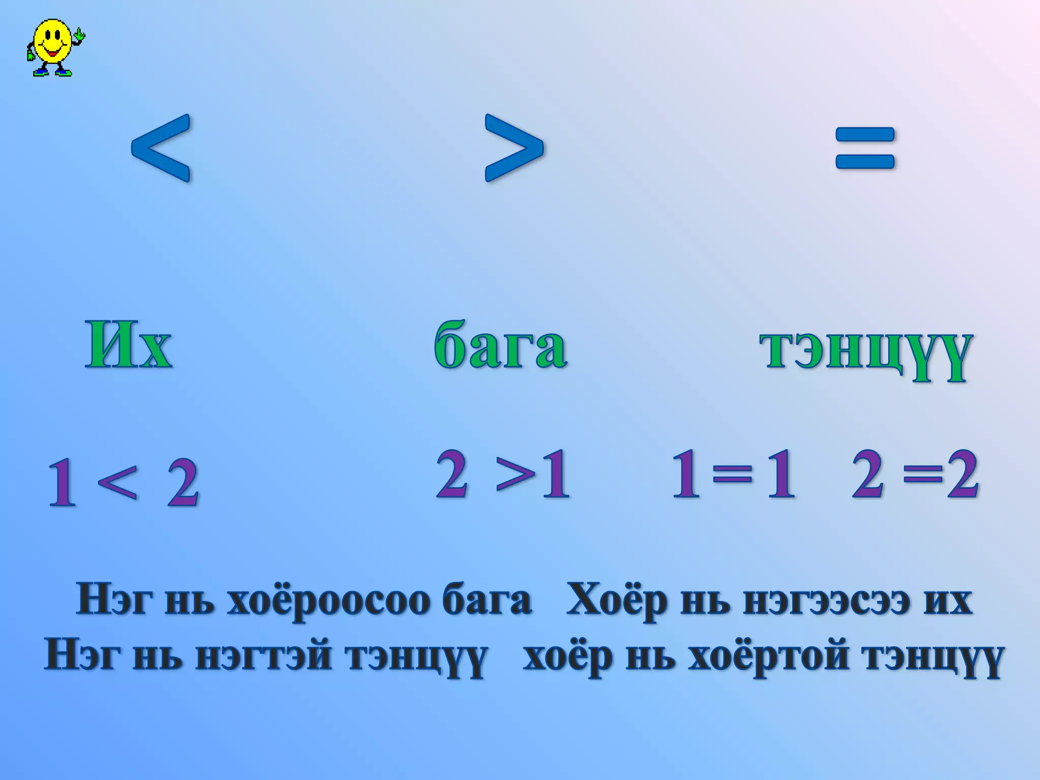 Математик-1 анги | PPT