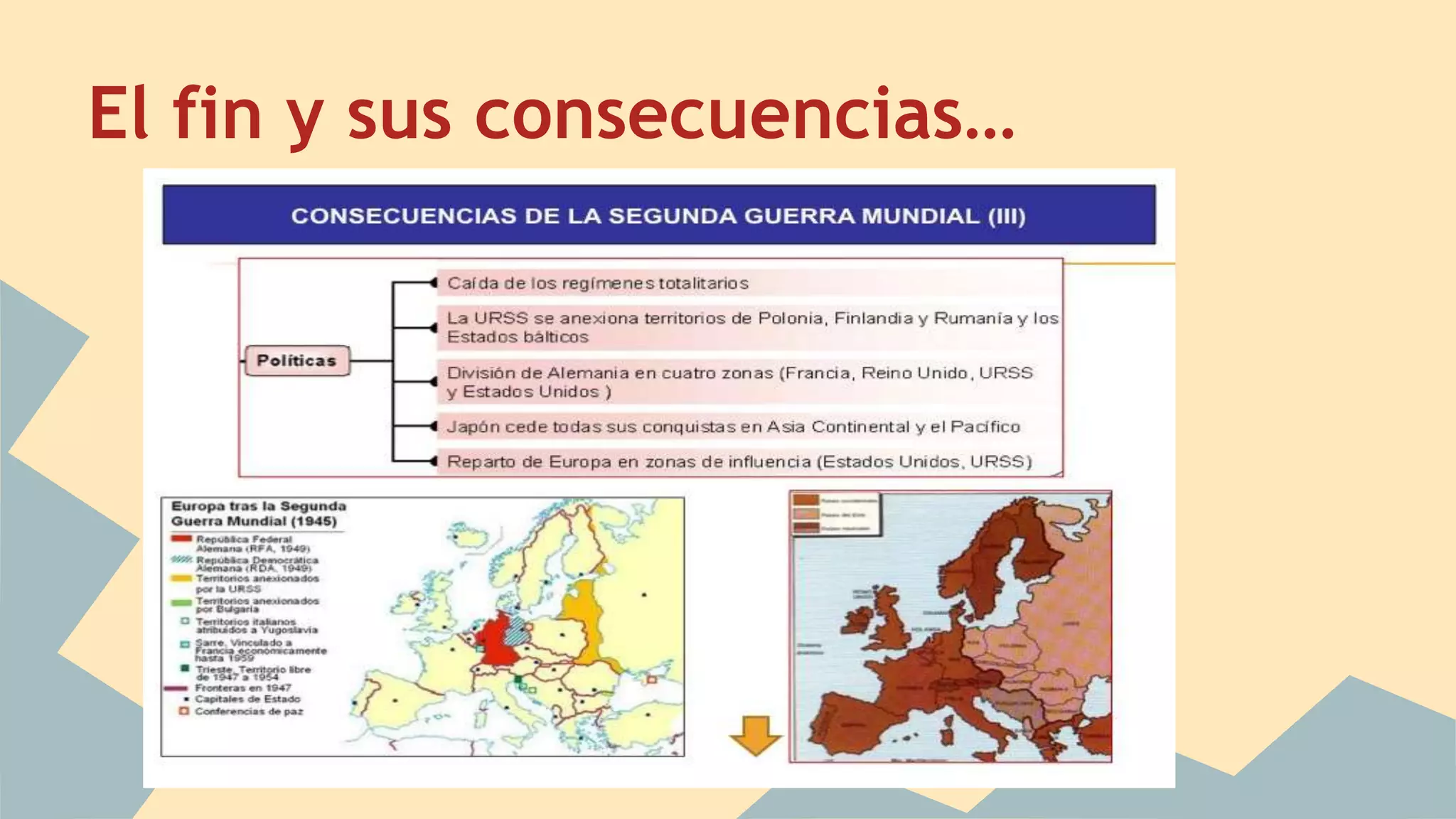 Segunda Guerra Mundial | PPT