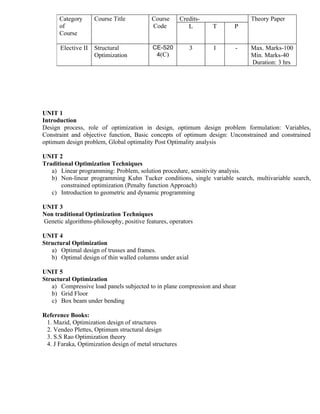 Ii sem me sch & sy autonomous final | DOC