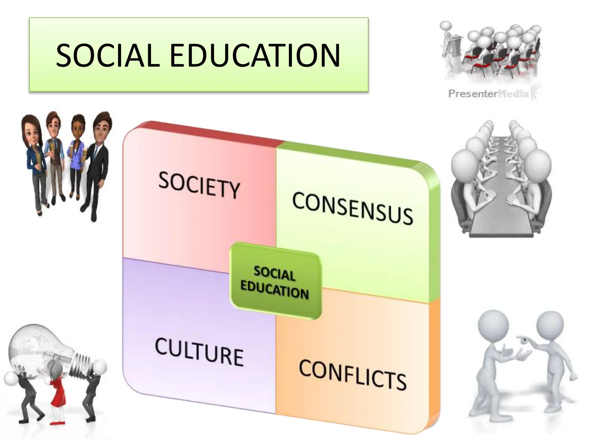 II SOCIAL AND HEALTH EDUCATION.pptx