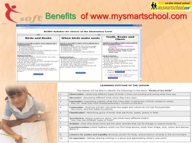 Ii softech presentation | PPT