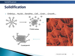 Solidification & Melting Process | PPTX
