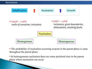 Solidification & Melting Process | PPTX