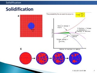 Solidification & Melting Process | PPTX