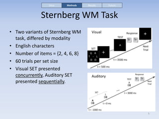 Unified Framework for Learning Representation from EEG Data | PPT