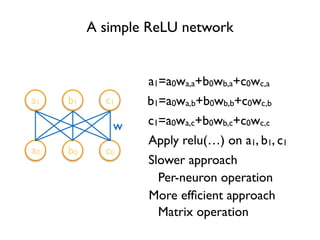 Google TensorFlow Tutorial | PDF