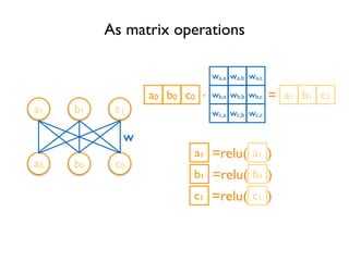 Google TensorFlow Tutorial | PDF