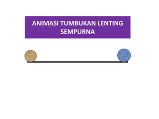tumbukan lenting sempurna | PPTX