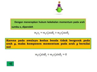 tumbukan lenting sempurna | PPTX