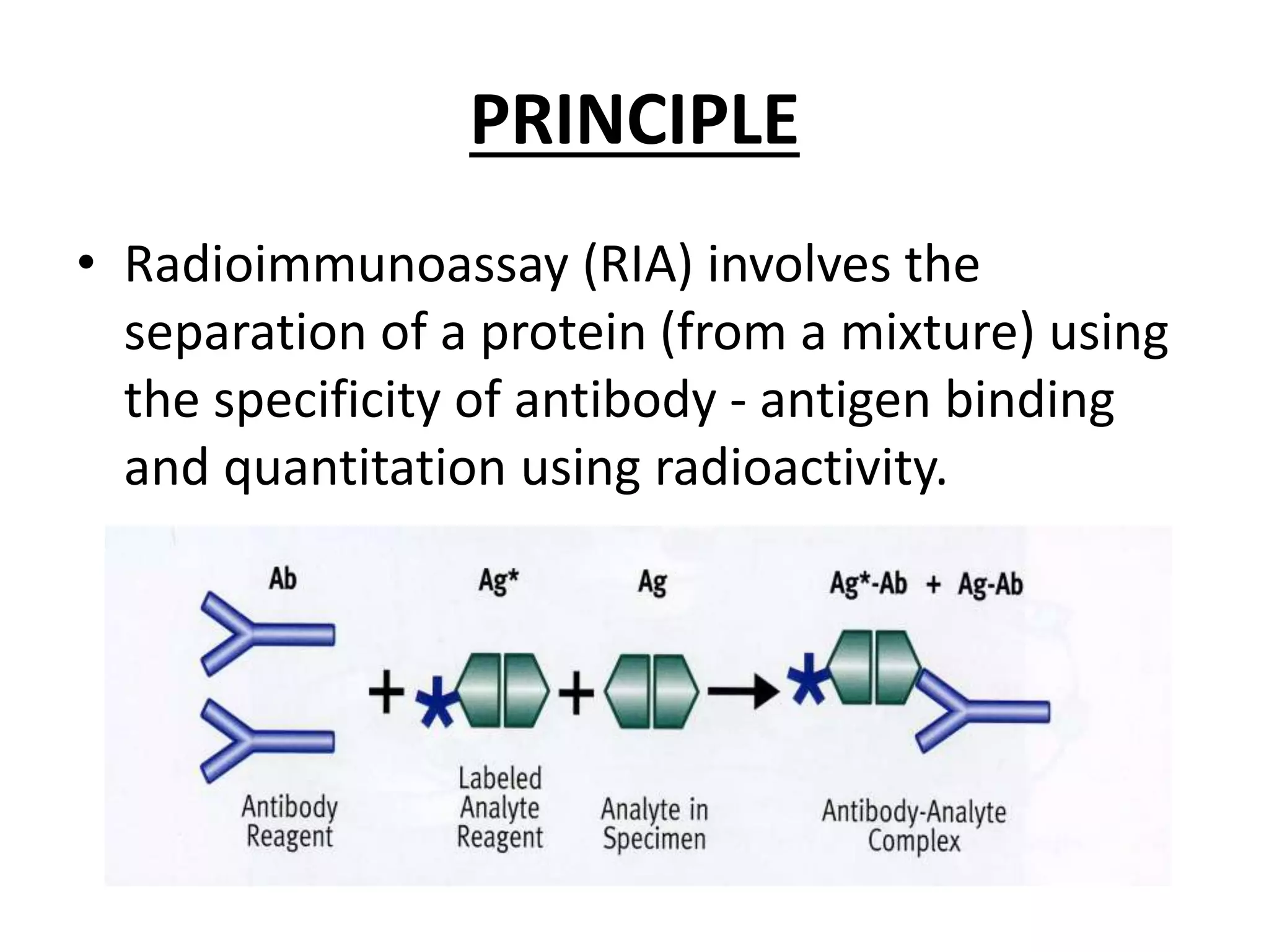 RIA, IMMUNOFLURESCENCE ASSAY | PPTX