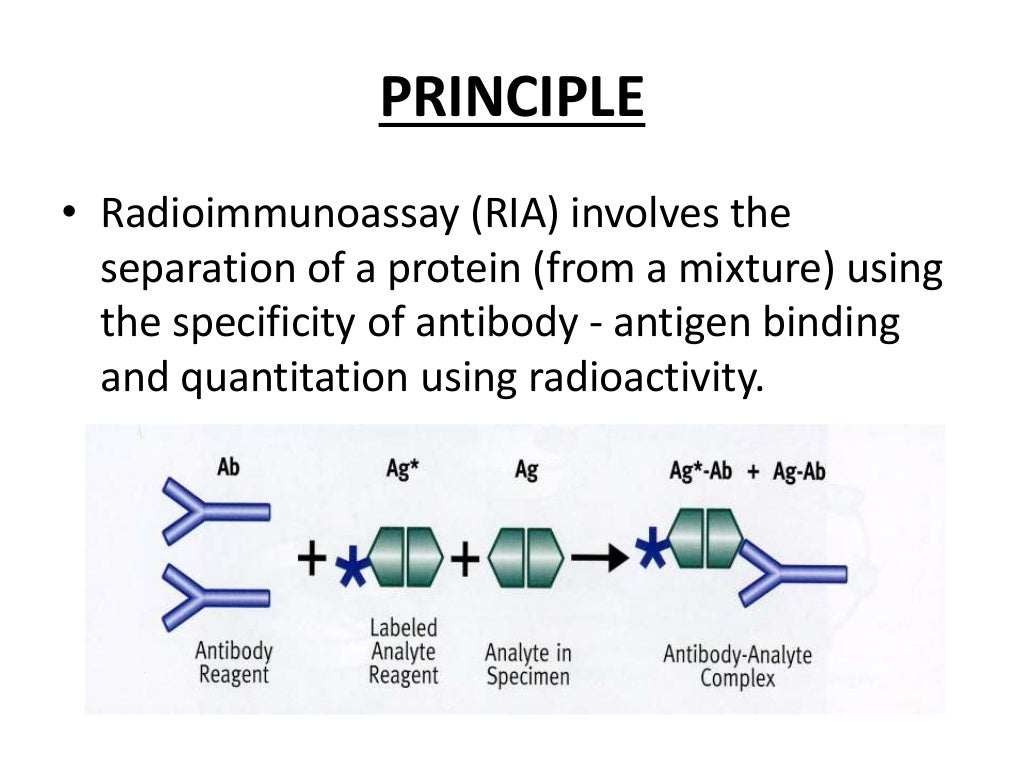 RIA, IMMUNOFLURESCENCE ASSAY