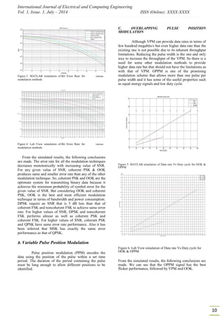 Mitigating effect of flickering and dimming in visible light communication using mimo | PDF