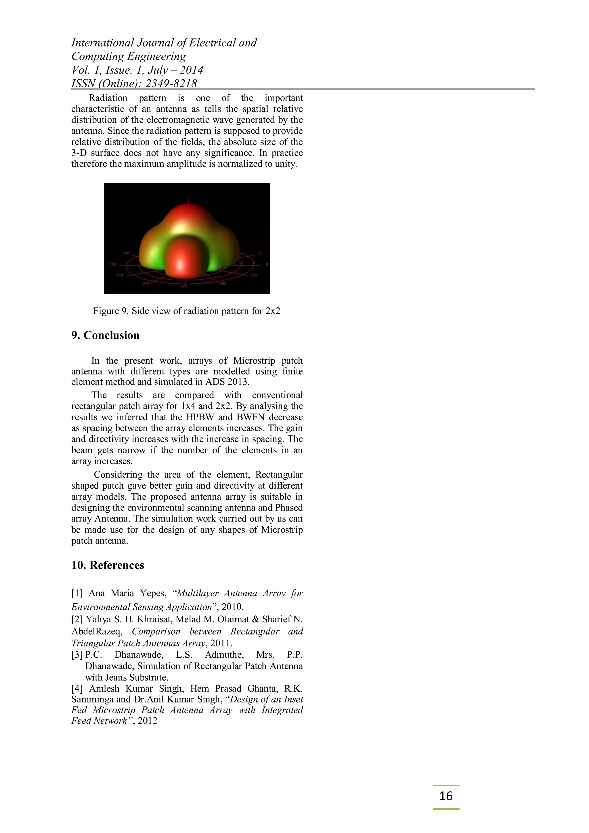 Iisrt 3 Design Of Rectangular Patch Antenna Array Using Advanced Design Methodology Pdf