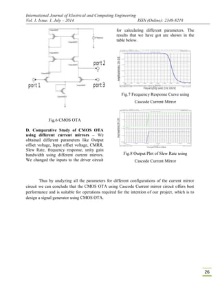 Design of oscillators using cmos ota | PDF