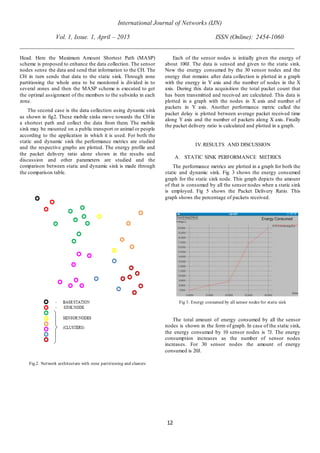Iisrt divya nagaraj (networks) | PDF