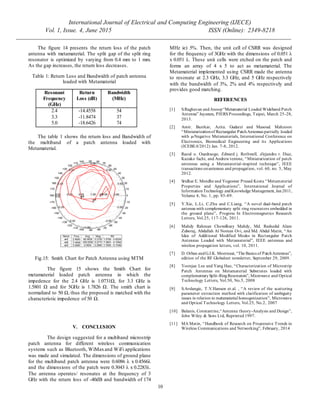 Iisrt divyasri govindharajan | PDF