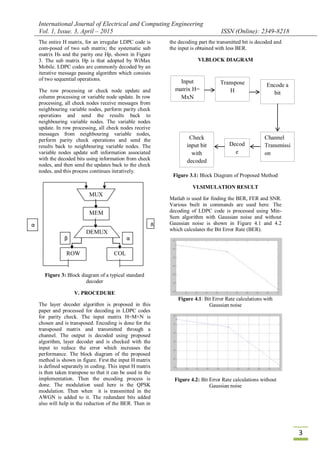 Iisrt jona priyaa(1 5) | PDF