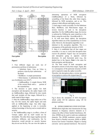 Iisrt swathi priya(26 30) | PDF