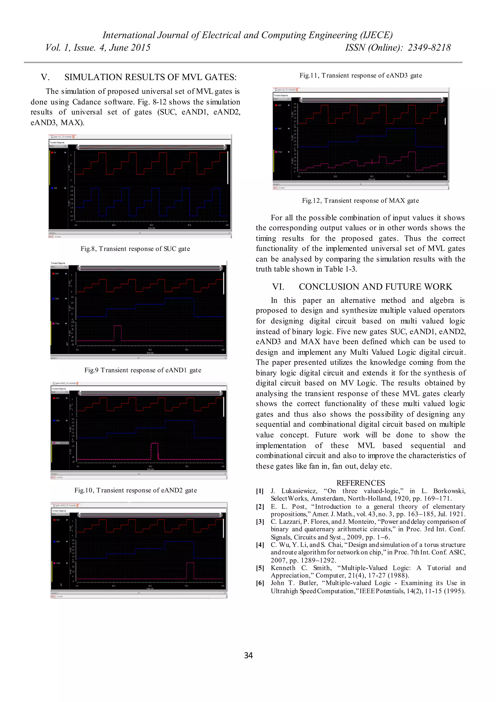 Iisrt z swati sharma | PDF